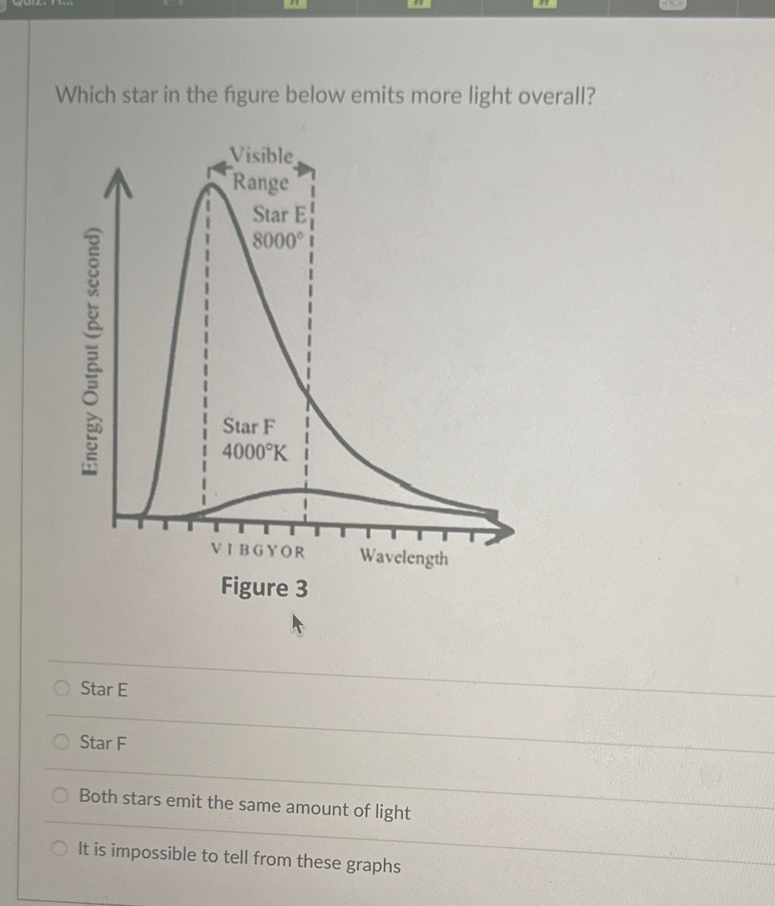 Solved Which star in the figure below emits more light | Chegg.com