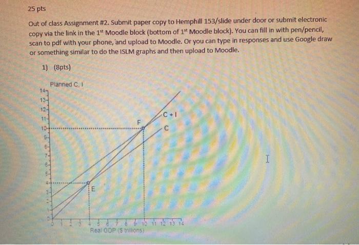 Solved Out of class Assignment \#2. Submit paper copy to | Chegg.com