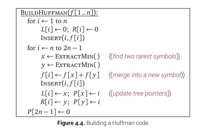 Solved 2 Huffman Codes The goal of this exercise is to | Chegg.com