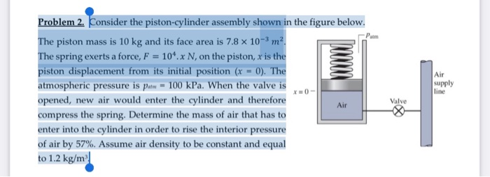 Solved Pum Problem 2. Consider the piston-cylinder assembly | Chegg.com