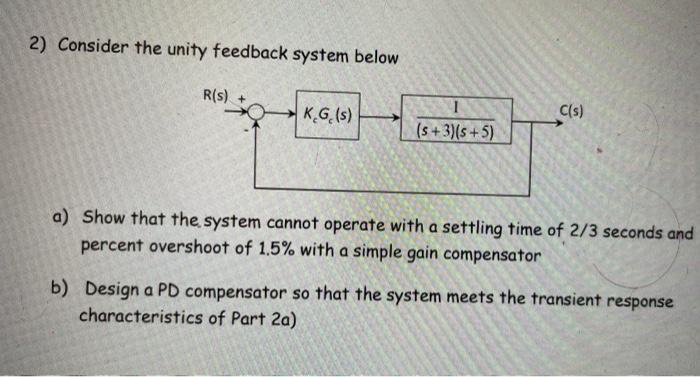 Solved 2) Consider the unity feedback system below R(s) | Chegg.com