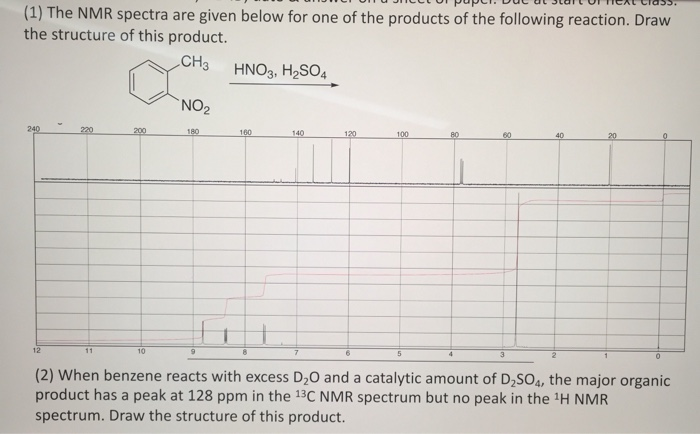 Solved - -- LE PUED O HOPE (1) The NMR spectra are given | Chegg.com