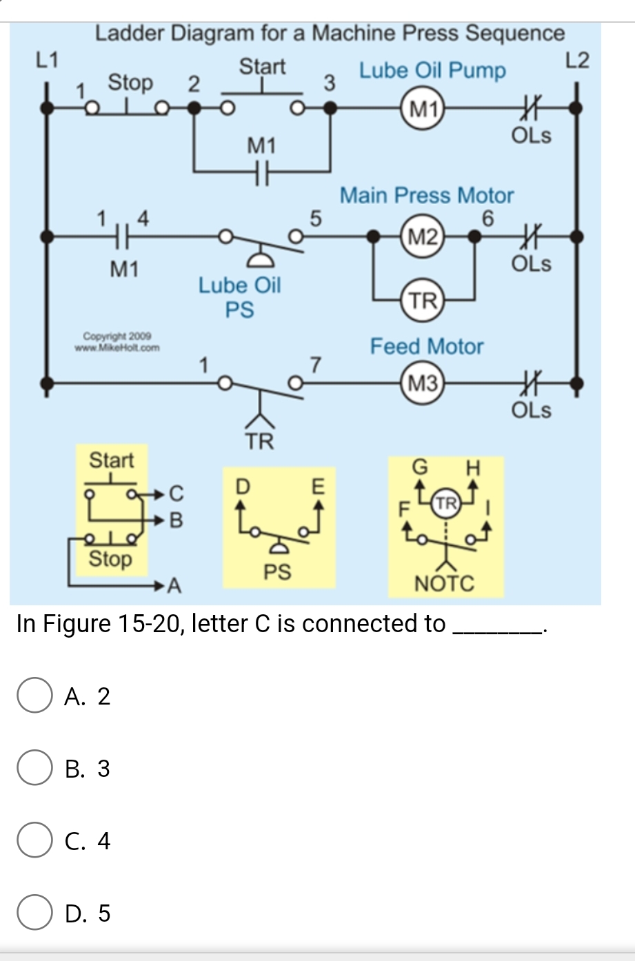 Solved Ladder Diagram for a Machine Press SequenceIn Figure | Chegg.com
