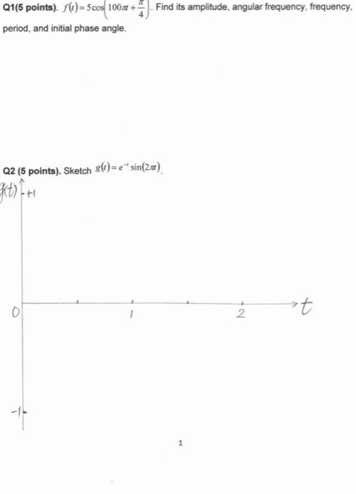 Solved Q115 points). $(o)=5cos 100m +2). Find its amplitude, | Chegg.com
