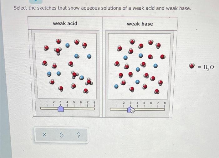 Solved Select the sketches that show aqueous solutions of a | Chegg.com