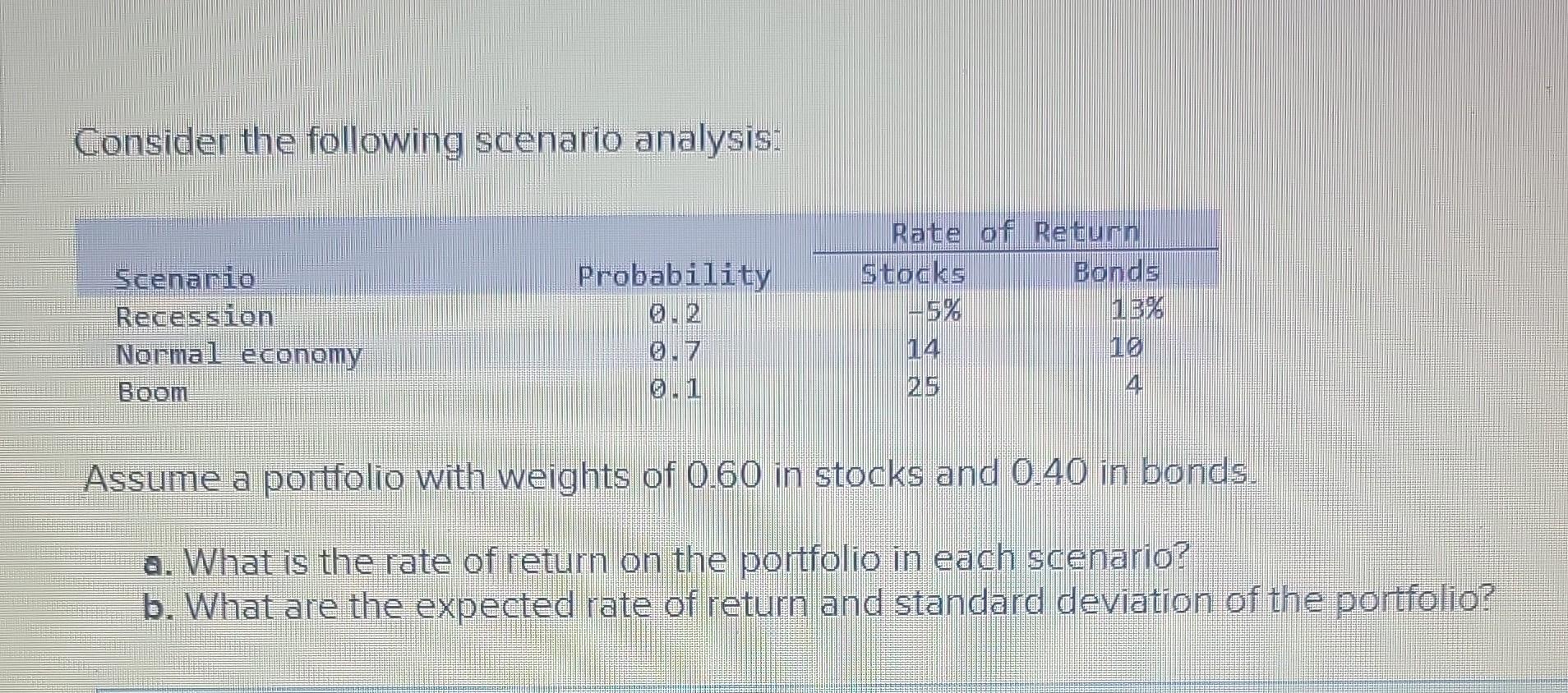 Solved Consider the following scenario analysis: Assume a | Chegg.com