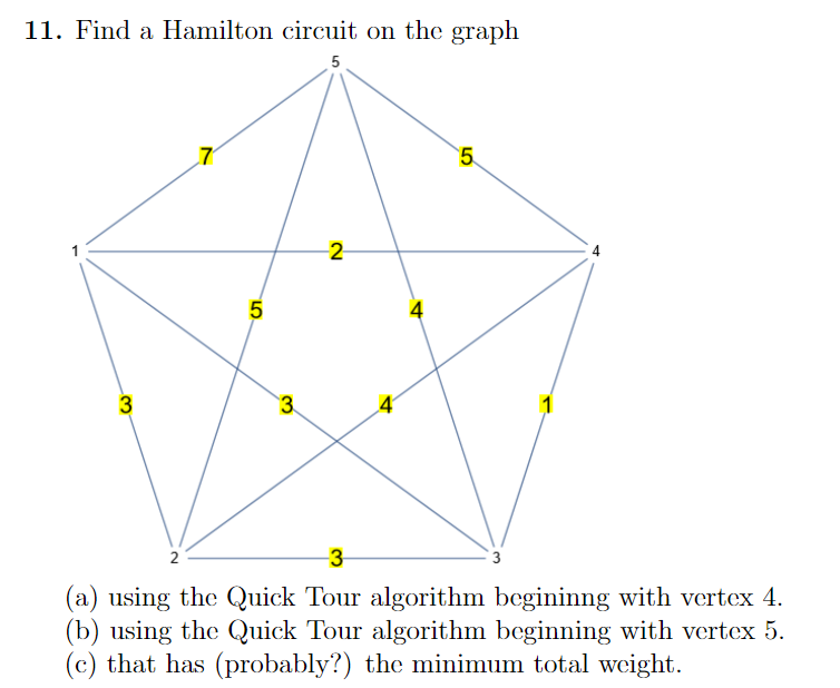 Solved Find a Hamilton circuit on the graph(a) ﻿using the | Chegg.com
