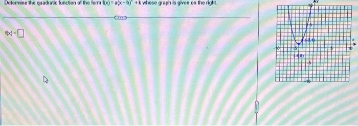 Solved Determine the quadratic function of the form | Chegg.com