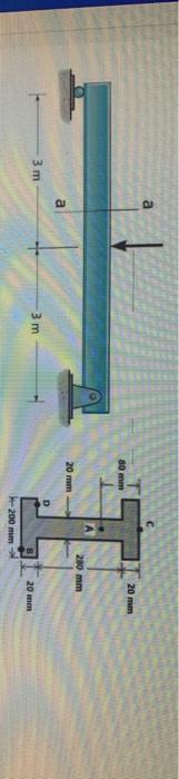 Solved a 20 mm 80 mm 1 280 mm 20 mm а 3 m 3 m 20 mm 200 mm | Chegg.com
