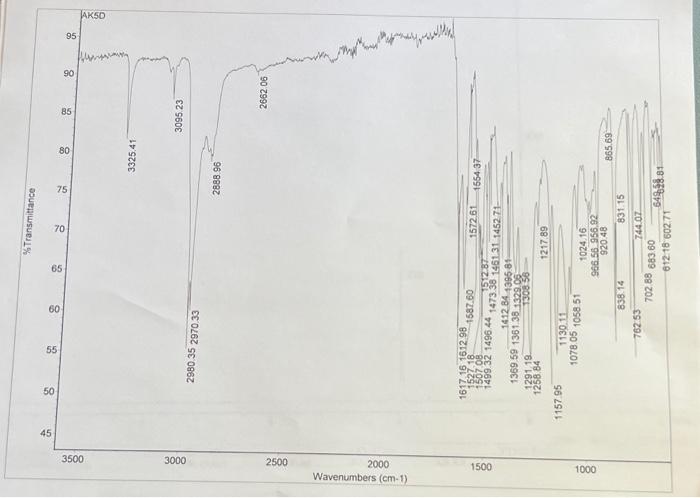 Solved label functional group | Chegg.com