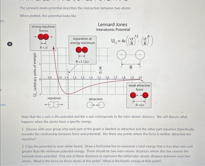 Solved The Lennard-Jones potential describes the interaction | Chegg.com