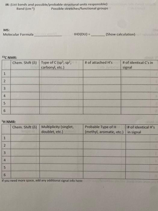 Solved IR: (List bands and possible/probable structural | Chegg.com