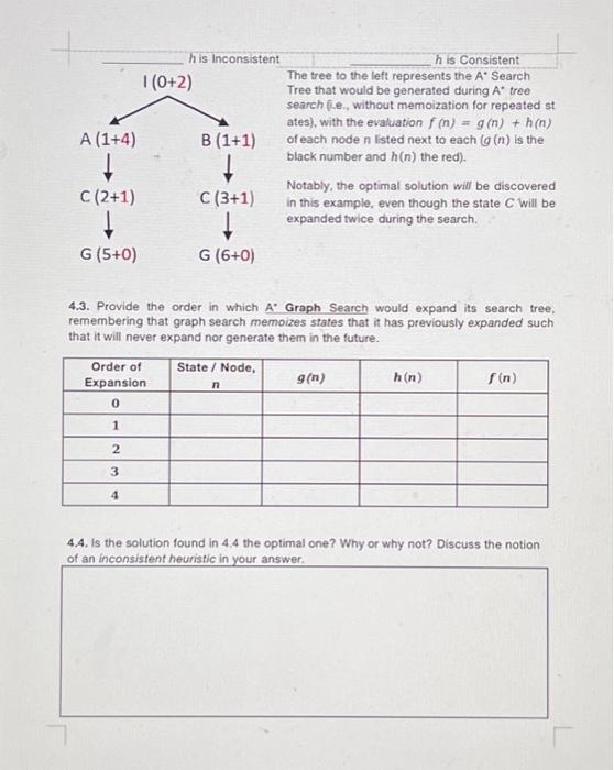 Solved Problem 4-A* Heuristic Design Suppose we have the | Chegg.com