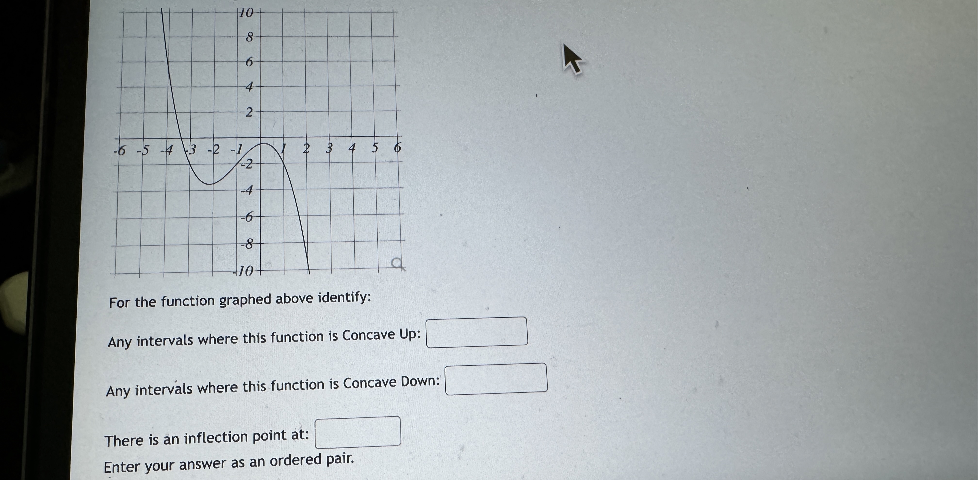 Solved For the function graphed above identify:Any intervals | Chegg.com