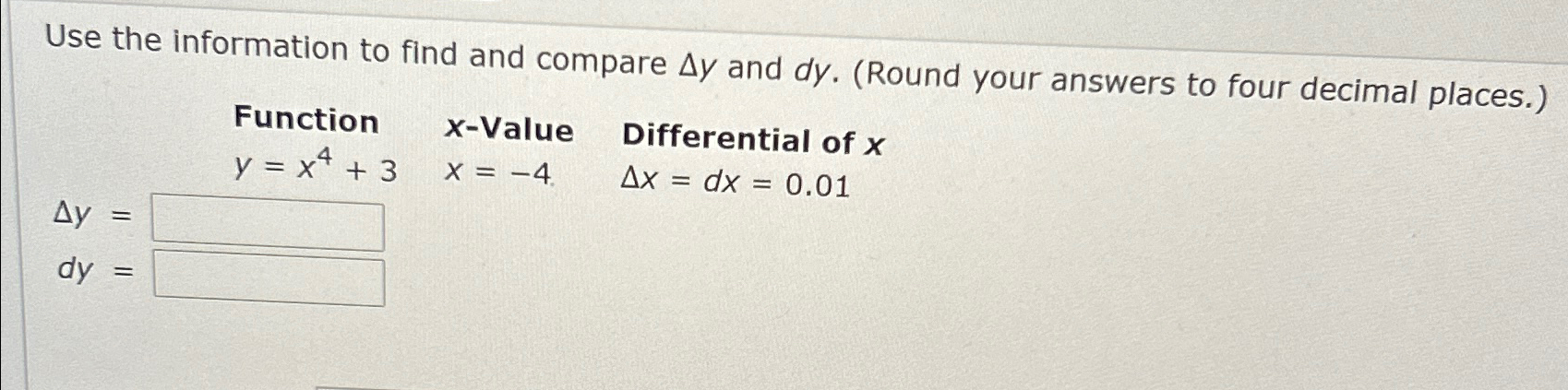 Solved Use the information to find and compare Δy ﻿and | Chegg.com
