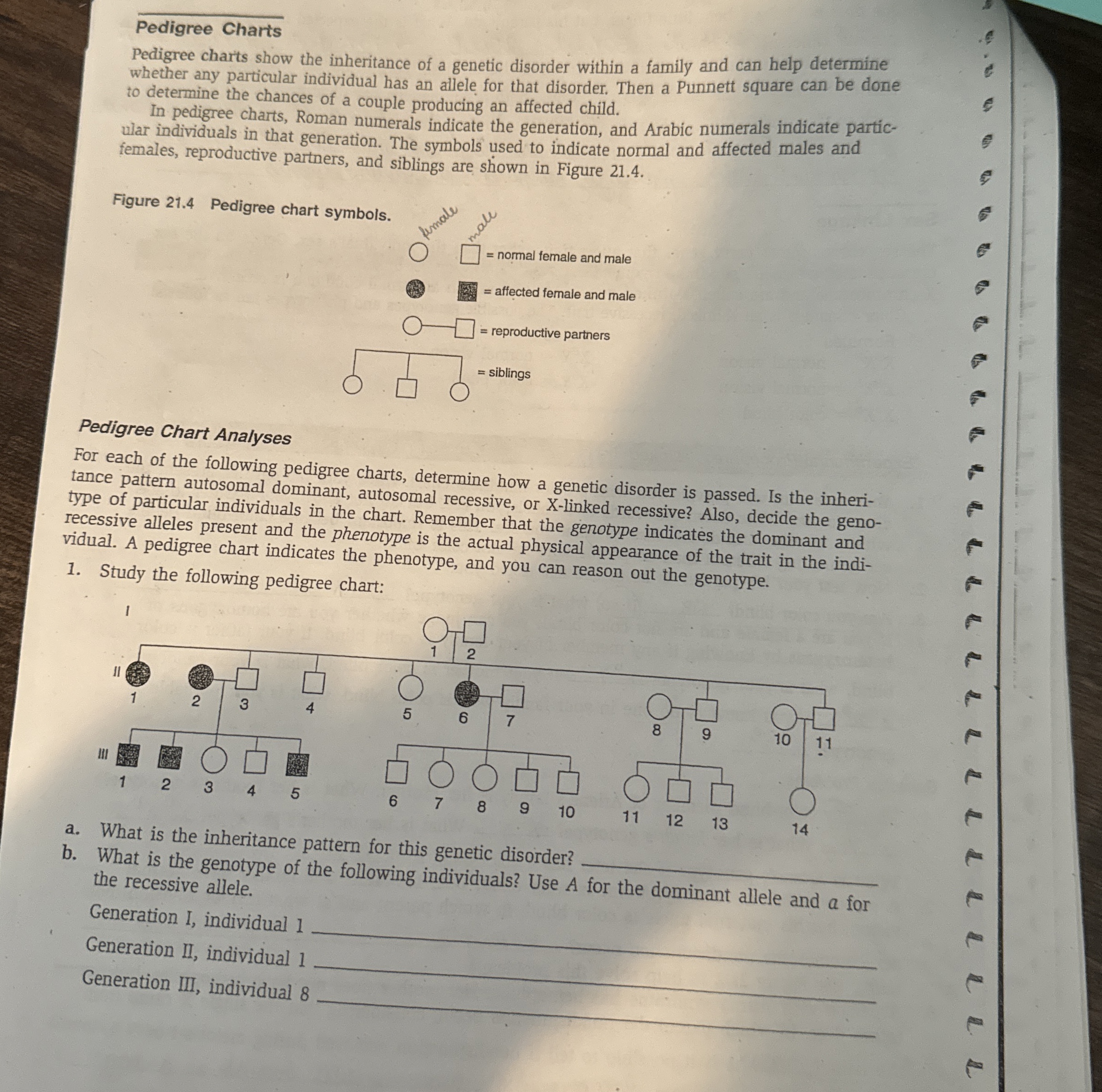 Solved Pedigree ChartsPedigree charts show the inheritance | Chegg.com