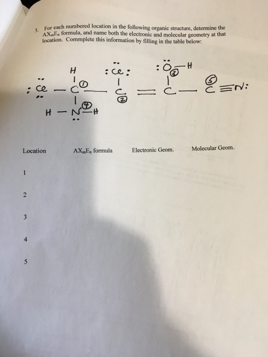 Solved 3. For each or each numbered location in the | Chegg.com