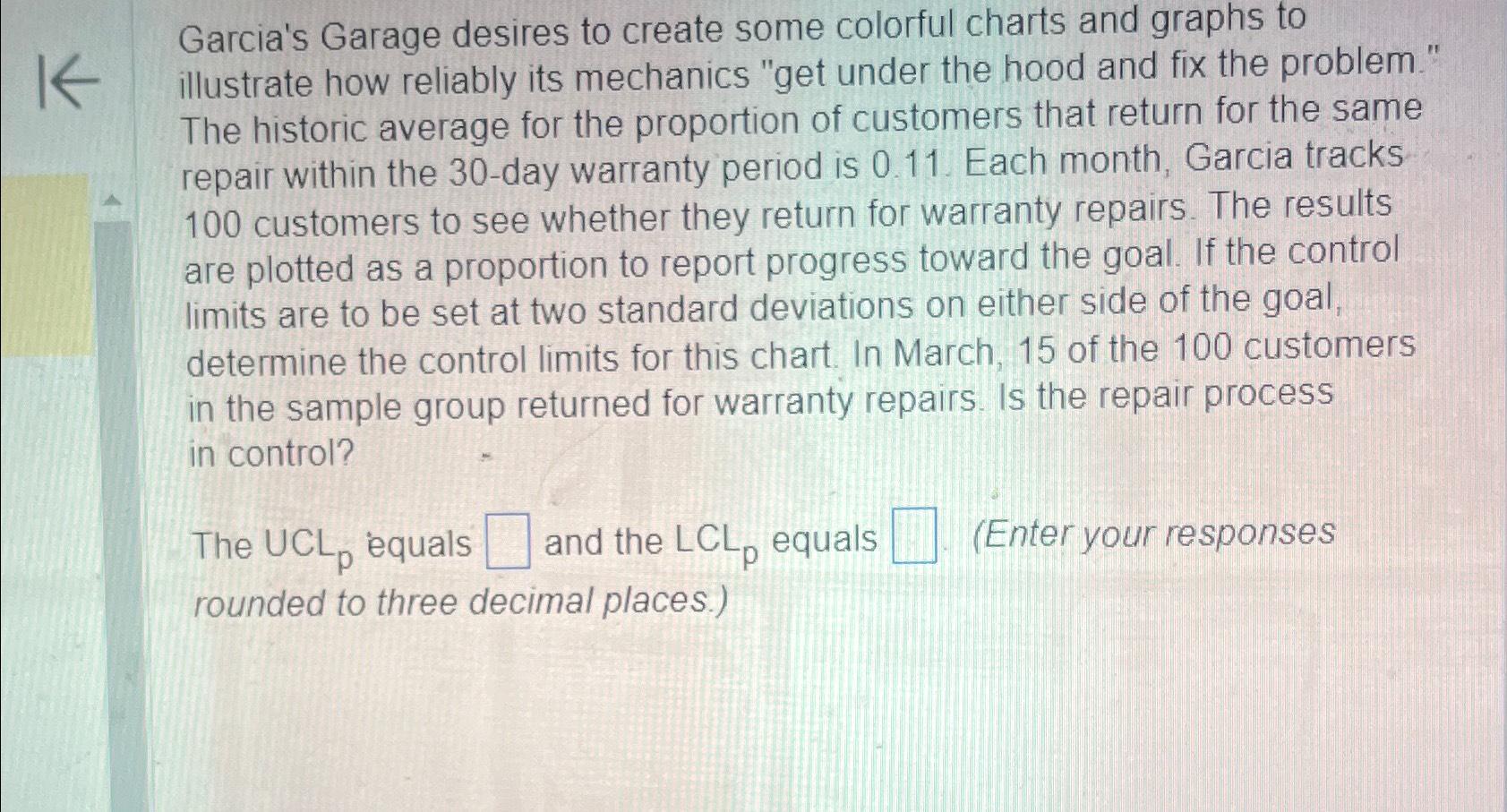 Solved Garcia's Garage desires to create some colorful | Chegg.com