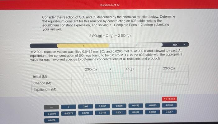 Solved Consider the reaction of SO2 and O2 described by the | Chegg.com