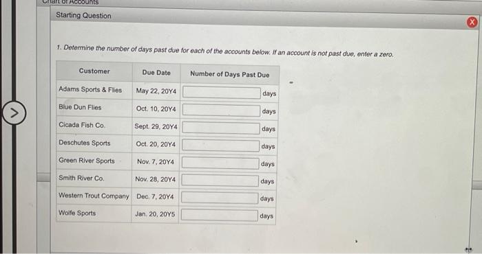 Determine the number of days past due for each of the | Chegg.com