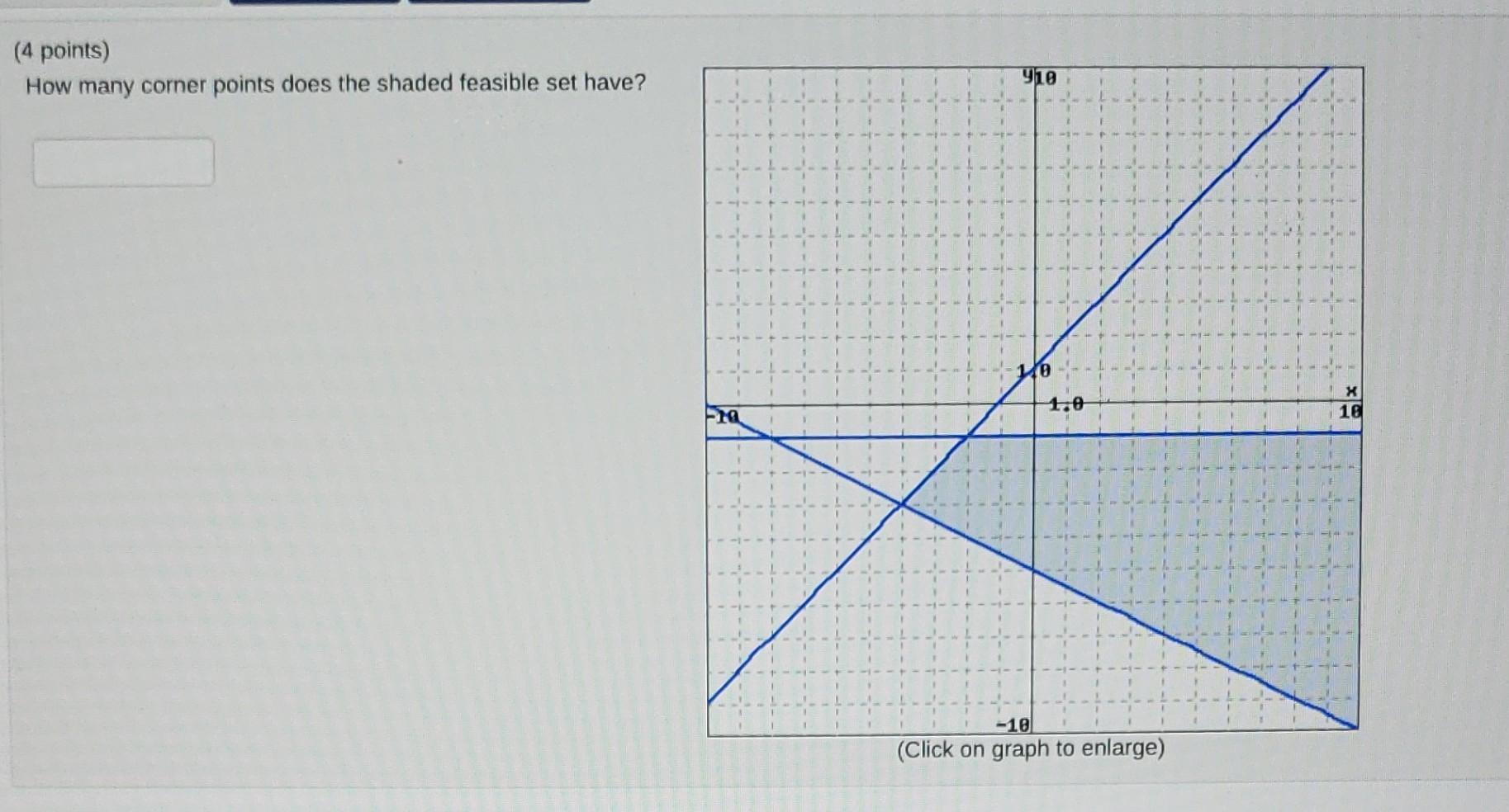 Solved (4 points) How many corner points does the shaded | Chegg.com