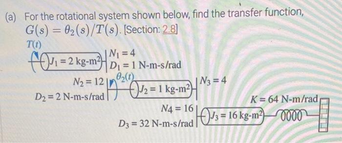 Solved a) For the rotational system shown below, find the | Chegg.com