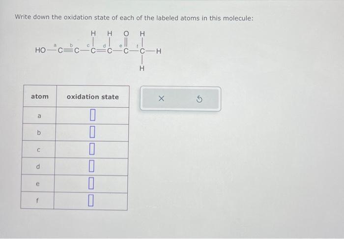 Solved Write down the oxidation state of each of the labeled | Chegg.com