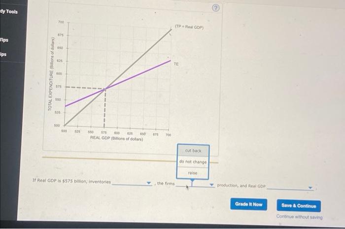Solved The following graph shows total production (TP) and | Chegg.com