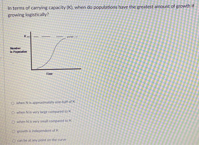 Solved In terms of carrying capacity (K), when do | Chegg.com