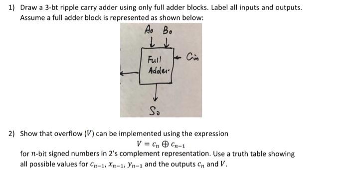 Solved 1) Draw a 3-bt ripple carry adder using only full | Chegg.com