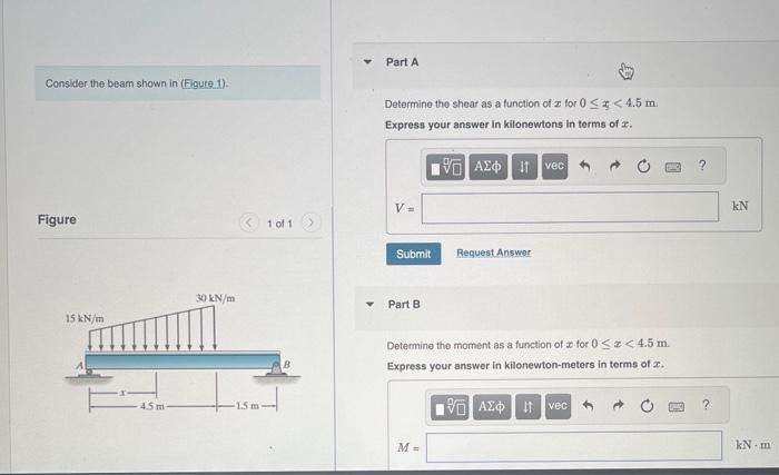 Solved Consider the beam shown in (Figute 1). Determine the | Chegg.com