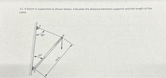 Solved 11. A boom is supported as shown below. Calculate the | Chegg.com