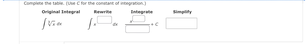 Solved Complete the table. (Use C ﻿for the constant of | Chegg.com