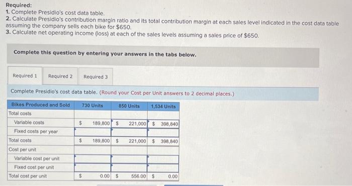 Solved Required: 1. Complete Presidio's cost data table. 2. | Chegg.com