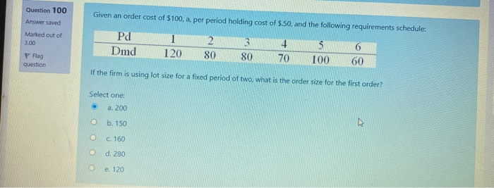 Solved Activity 4 in a network diagram has an optimistic | Chegg.com