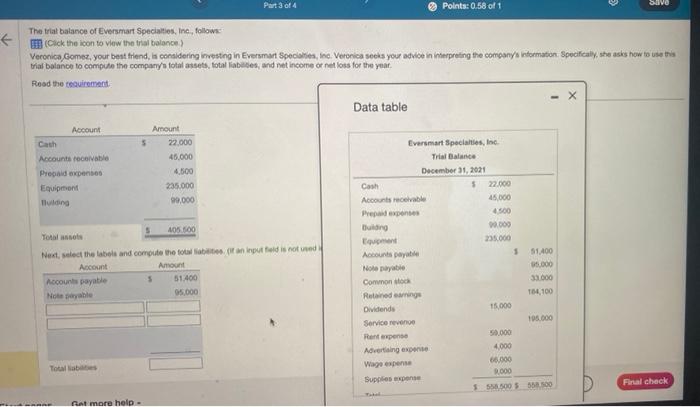 Solved The triat balance of Eversmart Specialies, Inc, | Chegg.com