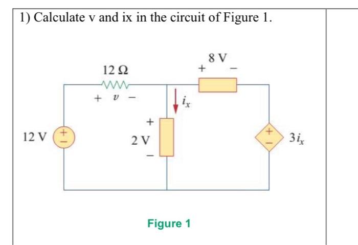Solved 1) Calculate v and ix in the circuit of Figure 1. | Chegg.com