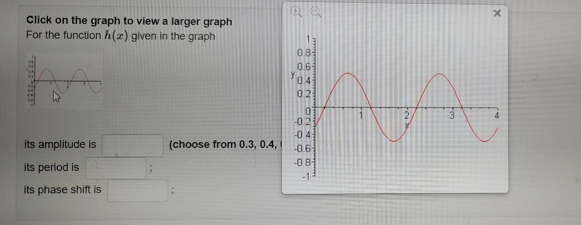 Solved Click on the graph to view a larger graph For the | Chegg.com