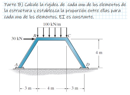 Solved Calcule la rigidez de cada uno de los elementos dela | Chegg.com