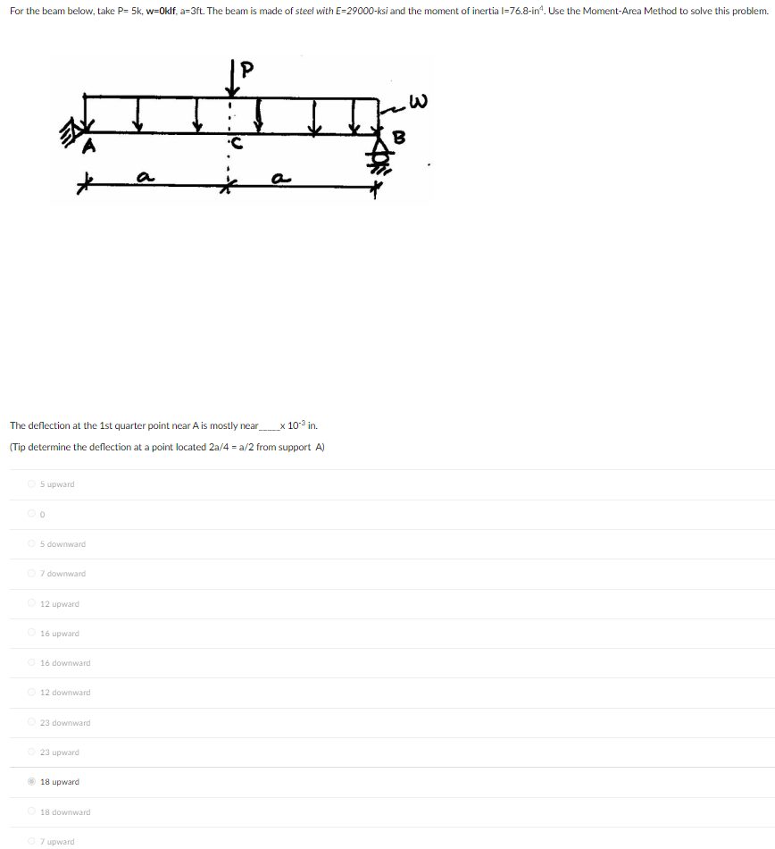Solved For the beam below, take P=5k,w=0klf,a=3ft. ﻿The beam | Chegg.com