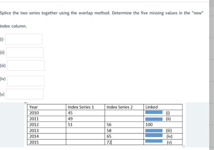 Solved Splice the two series together using the overlap | Chegg.com