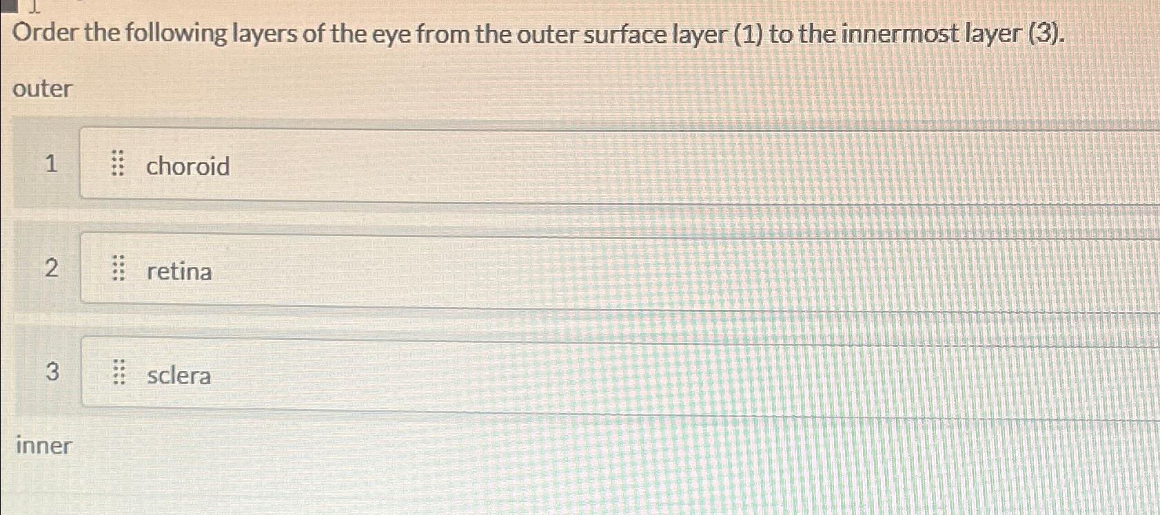 Solved Order the following layers of the eye from the outer | Chegg.com