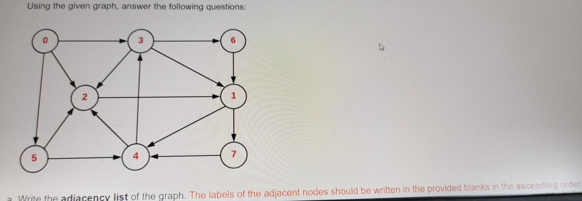 Solved Using the given graph, answer the following | Chegg.com