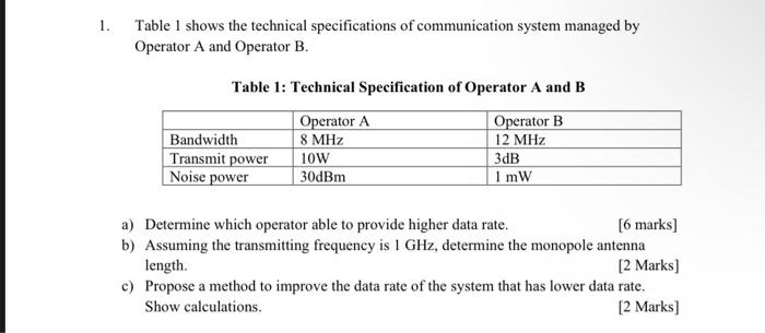 Solved 1. Table 1 shows the technical specifications of | Chegg.com