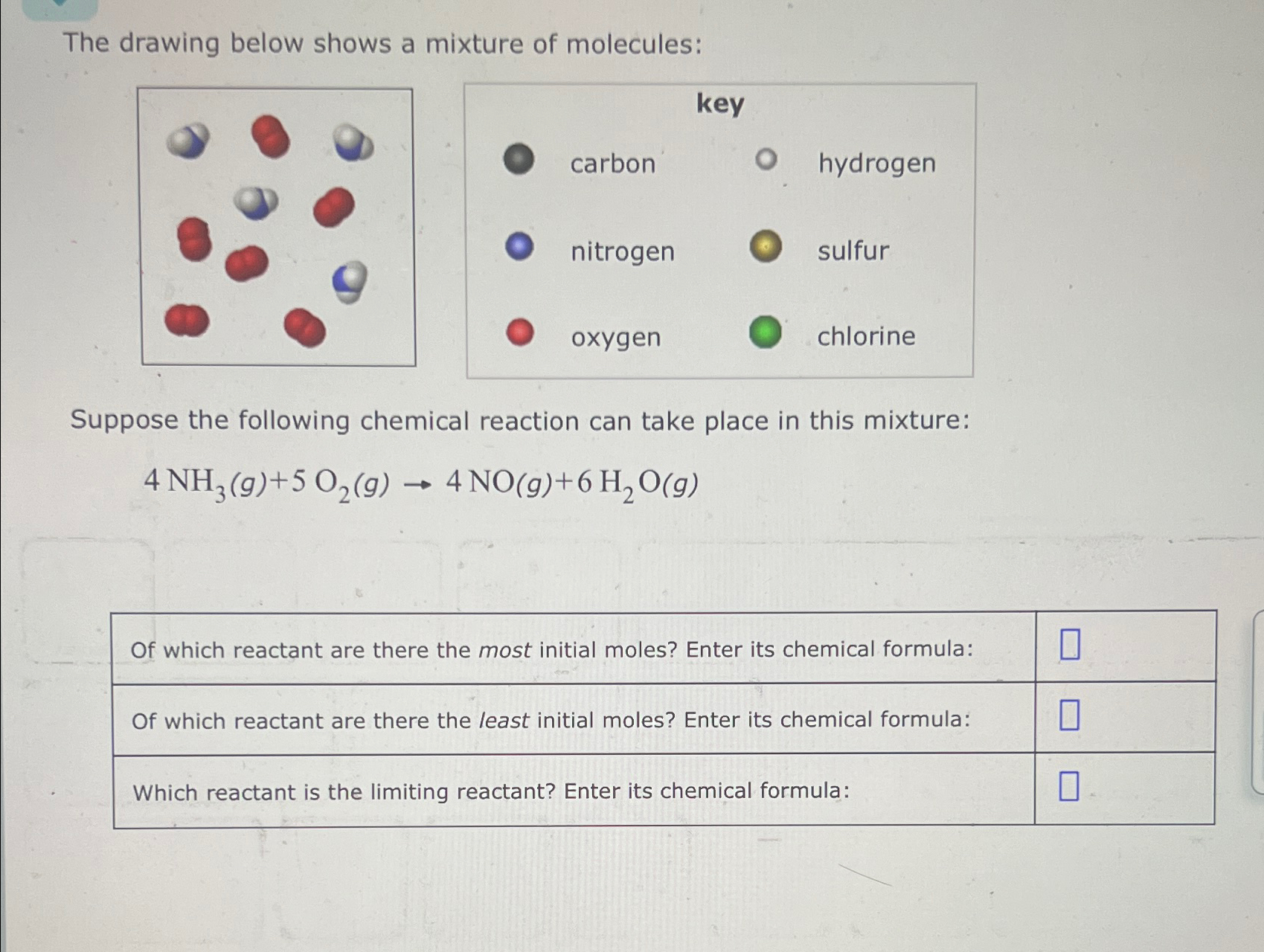 Solved The drawing below shows a mixture of | Chegg.com