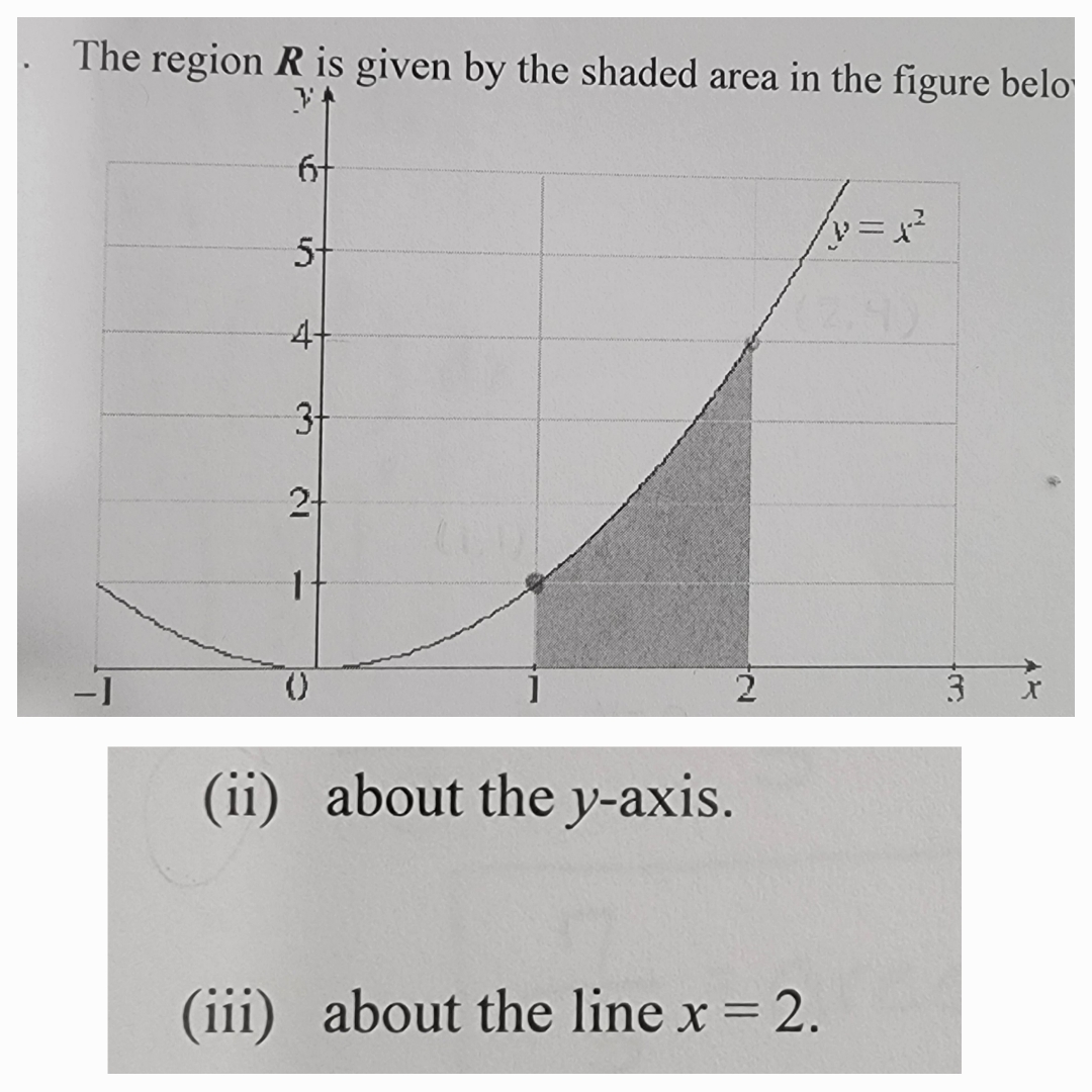 The region R ﻿is given by the shaded area in the | Chegg.com