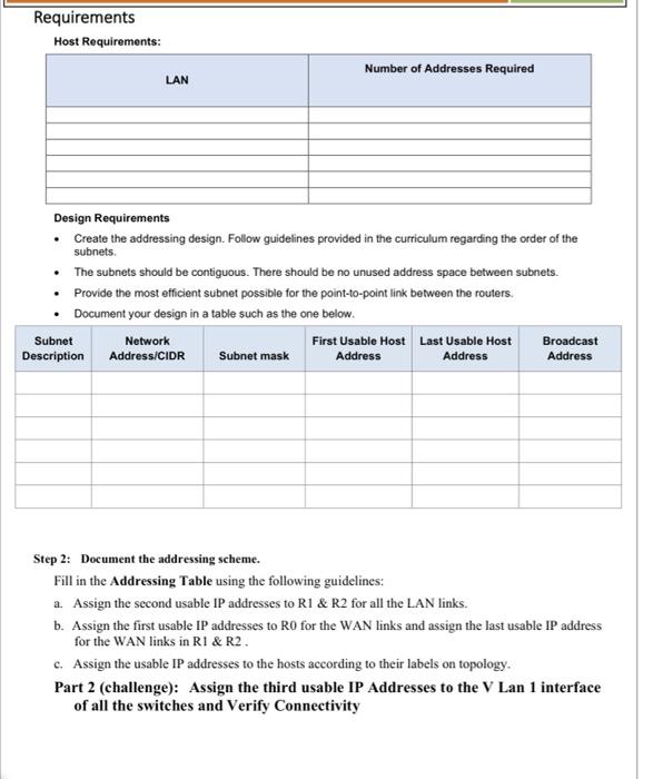Solved I. Introduction In Fixed length subnet mask | Chegg.com