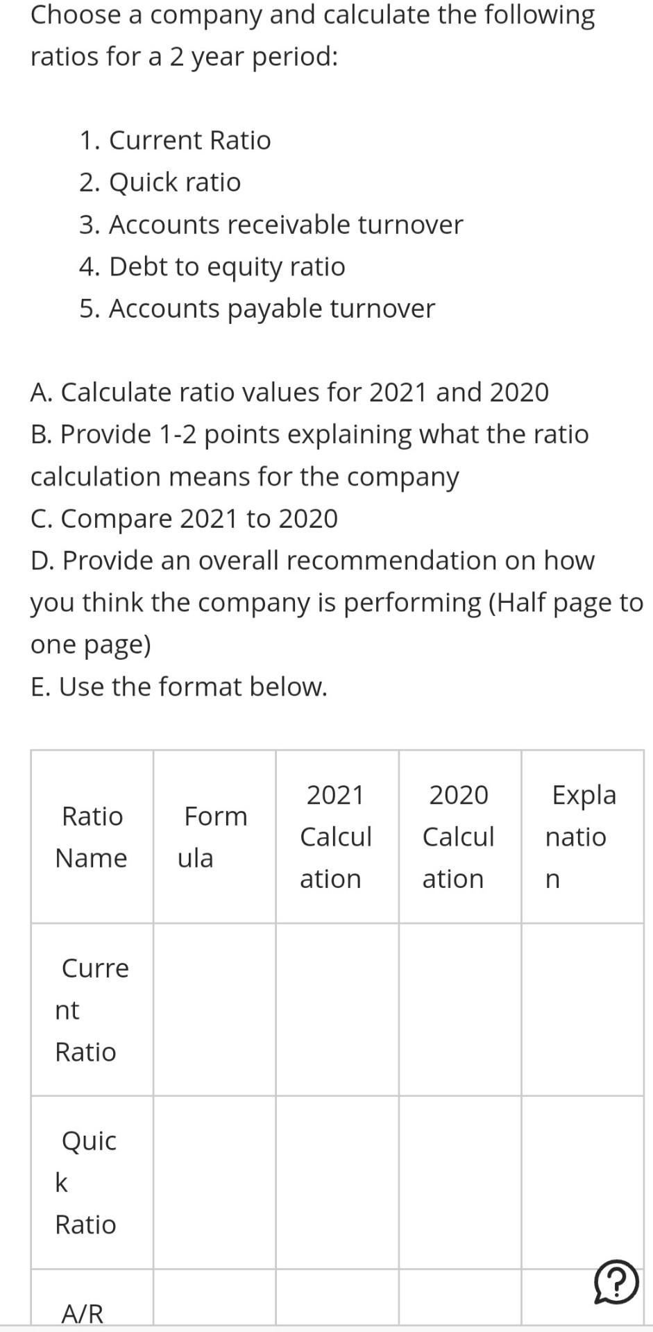 Solved Choose a company and calculate the following ratios | Chegg.com