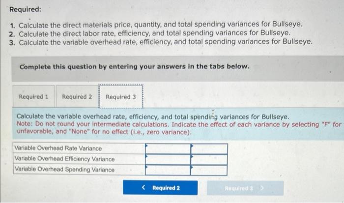 Solved Bullseye Company manufactures dartboards. Its | Chegg.com