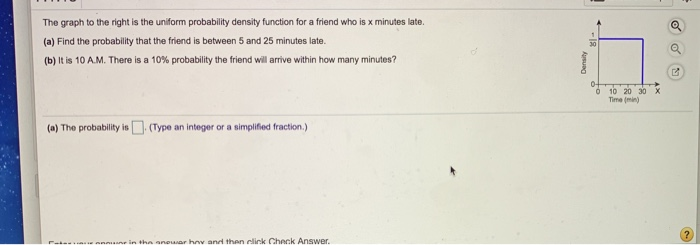 Solved The graph to the right is the uniform probability | Chegg.com